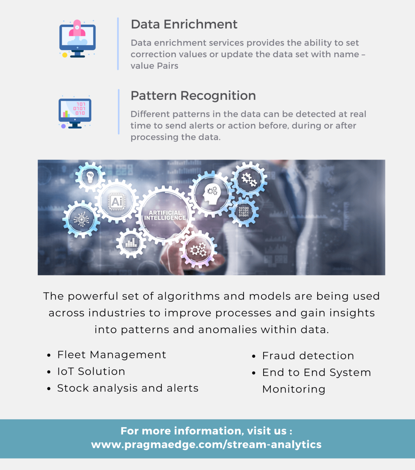 Data Processing Machine Learning - Infographic | Pragma Edge