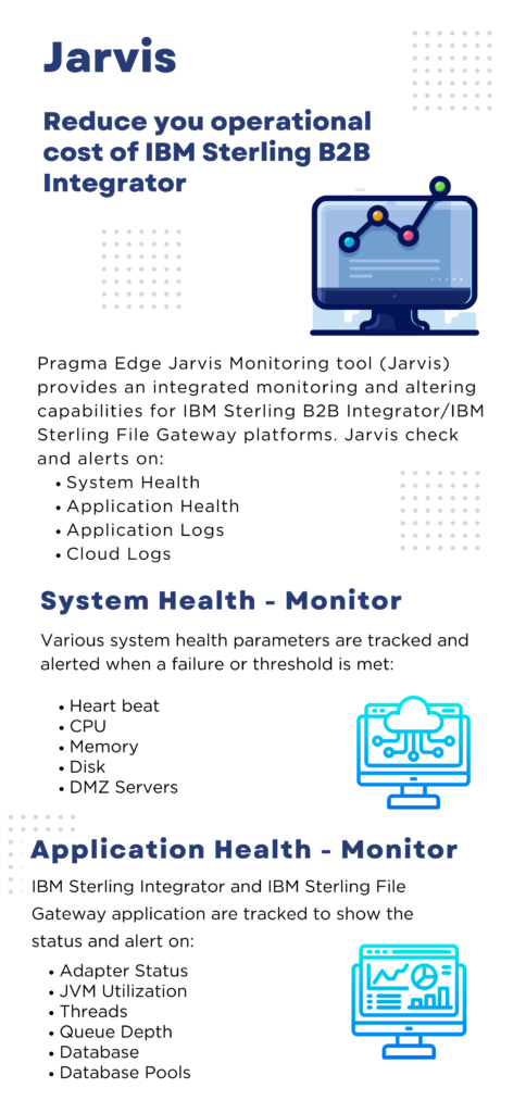 Pragma Edge Jarvis Monitoring Tool (PJM) - Pragma Edge