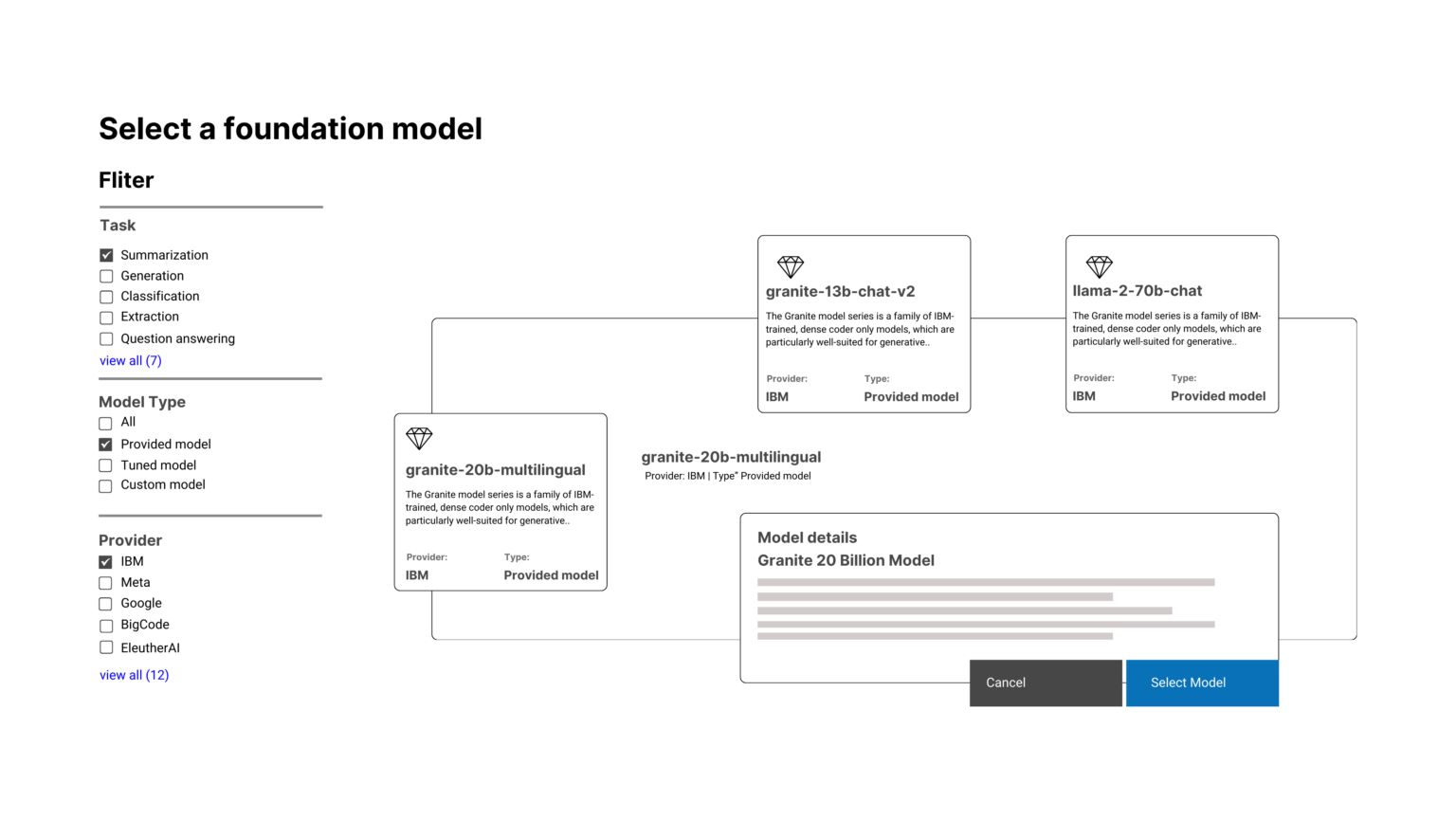 Foundation models in watsonx.ai | Pragma Edge